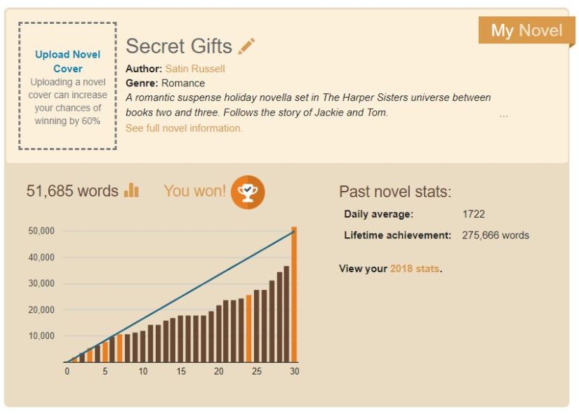 NaNoWriMo 2018 Recap – Satin Russell